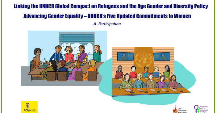 Women's Leadership Training | Resource Kit - UNSW Sydney