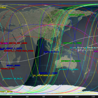 Australian-Owned Satellite Database | Our research - UNSW Canberra