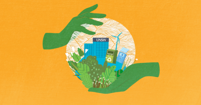 Sustainable Development Goals (SDGs) | Equity, Diversity & Inclusion ...