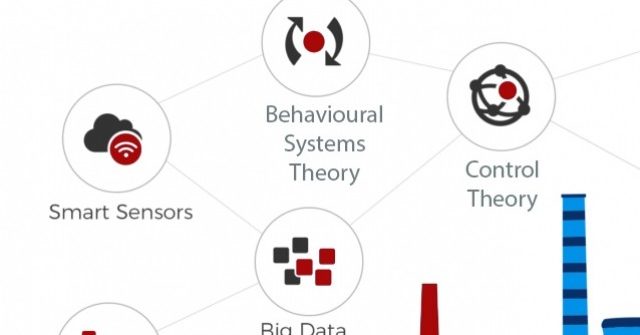 A new ARC Discovery Project awarded!