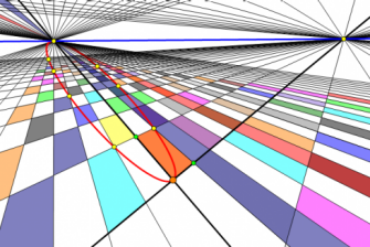 School of Mathematics & Statistics | Science - UNSW Sydney