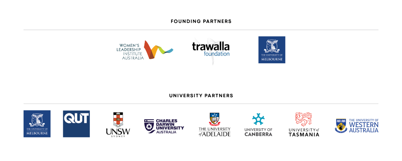Pathways to Politics Program for Women (NSW) | Law & Justice - UNSW Sydney